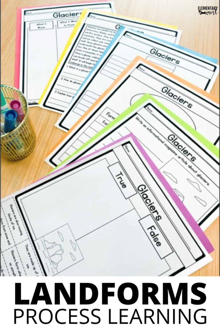 Teaching Landforms, Experiments And Resources That Kids Will Love