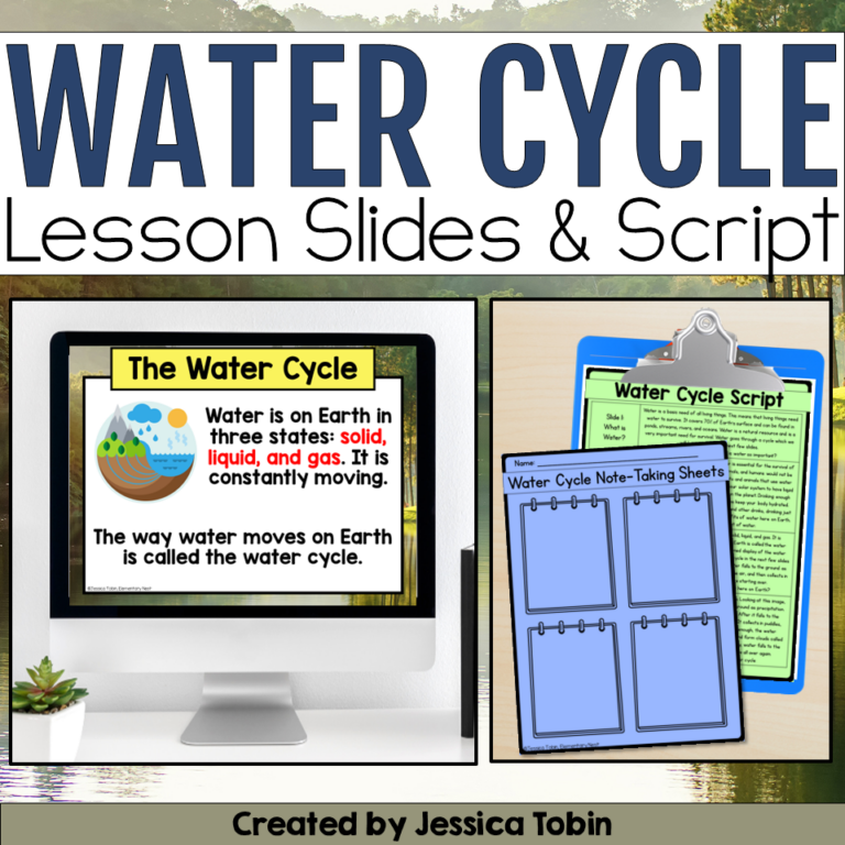 5 Great Water Cycle Activities And Lessons, Labeling The Water Cycle