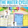 5 Great Water Cycle Activities And Lessons, Labeling The Water Cycle