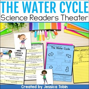 5 Great Water Cycle Activities And Lessons, Labeling The Water Cycle