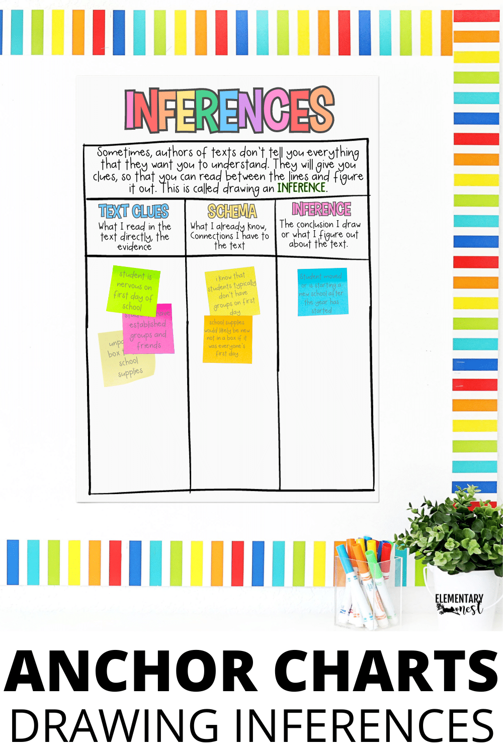 Teaching Inferences With Engaging Lessons And Activities