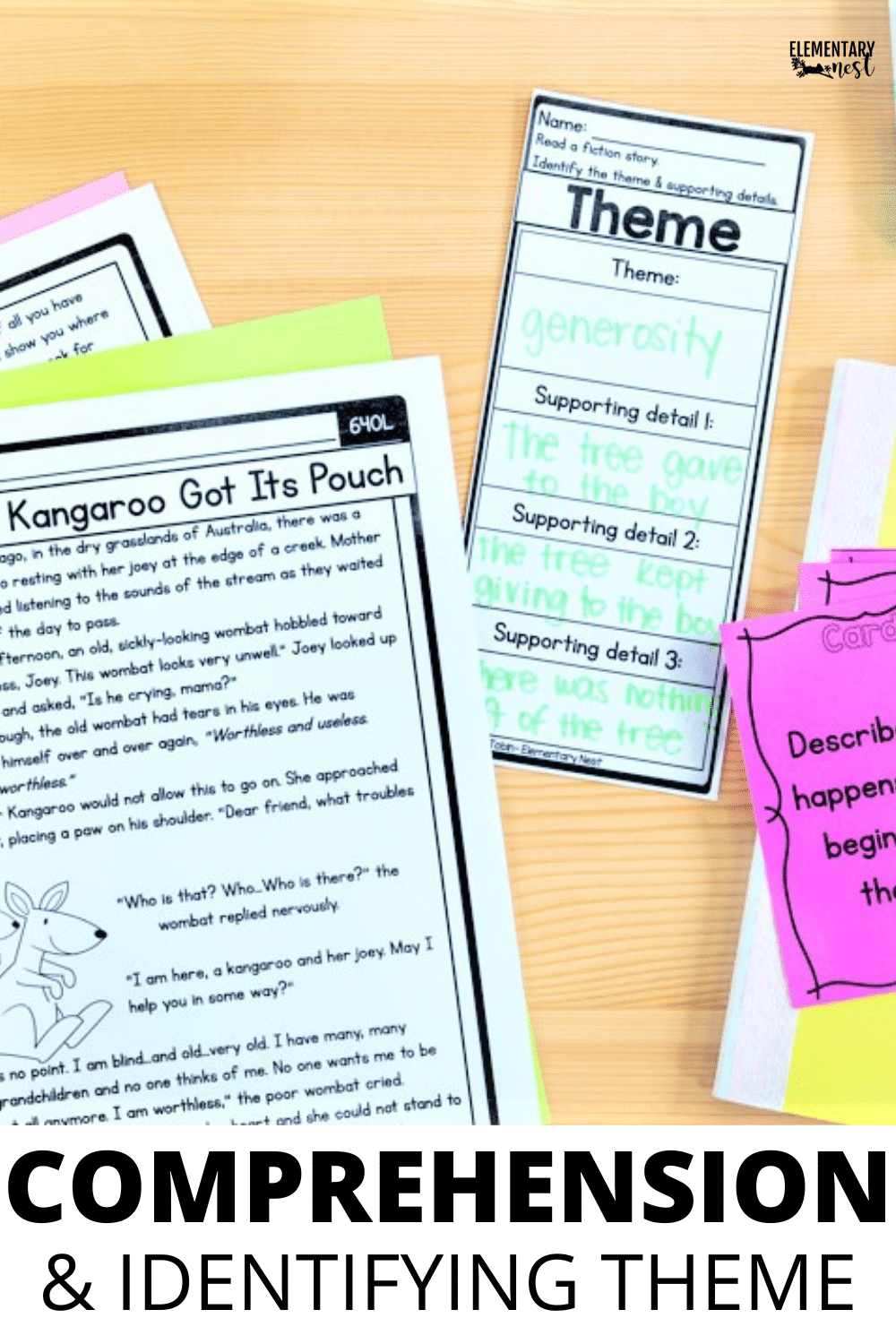 Teaching Theme And Summarizing Strategies In 4th And 5th Grade