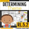 Teaching Theme And Summarizing Strategies In 4th And 5th Grade