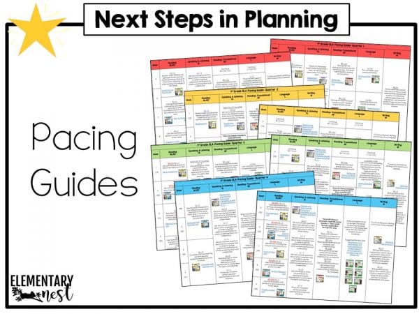 How To Start Planning Your ELA Block