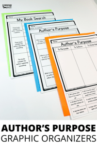 8 Great Author's Purpose Activities And Anchor Charts