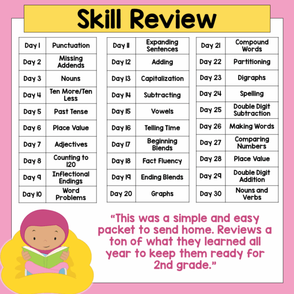 1st Grade Summer Review Pack