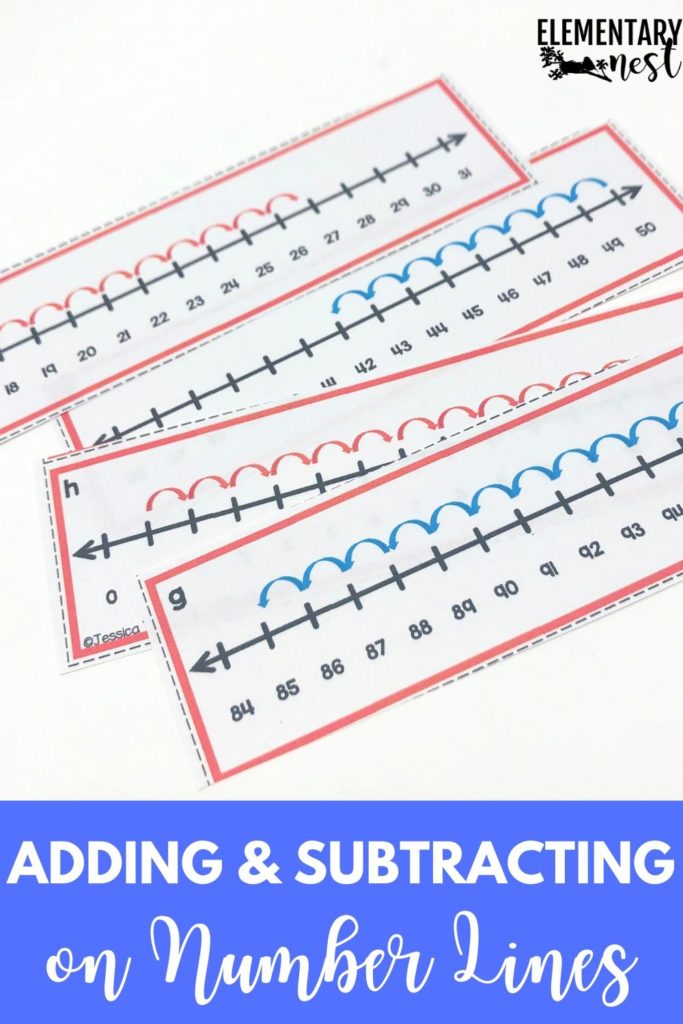 How To Teach Number Lines