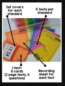 3rd Grade Informational Comprehension Task Cards