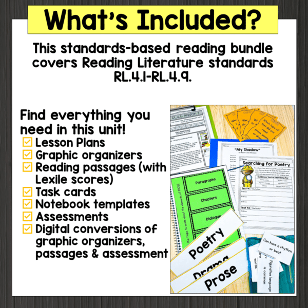 4th Grade Common Core Fiction Reading Bundle