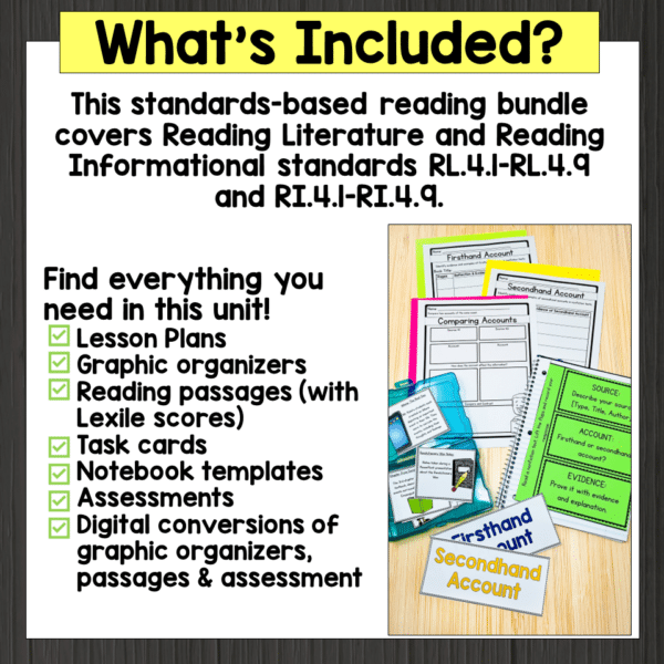 4th Grade Common Core Reading Bundle