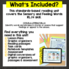 Poetry Words Feeling And Senses RL.1.4