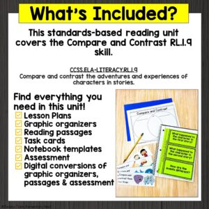 RL.1.9 Compare And Contrast Two Stories