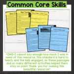 4th Grade Compare And Contrast Nonfiction Texts RI.4.9