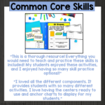 2nd Grade Geometry Lessons Common Core Bundle