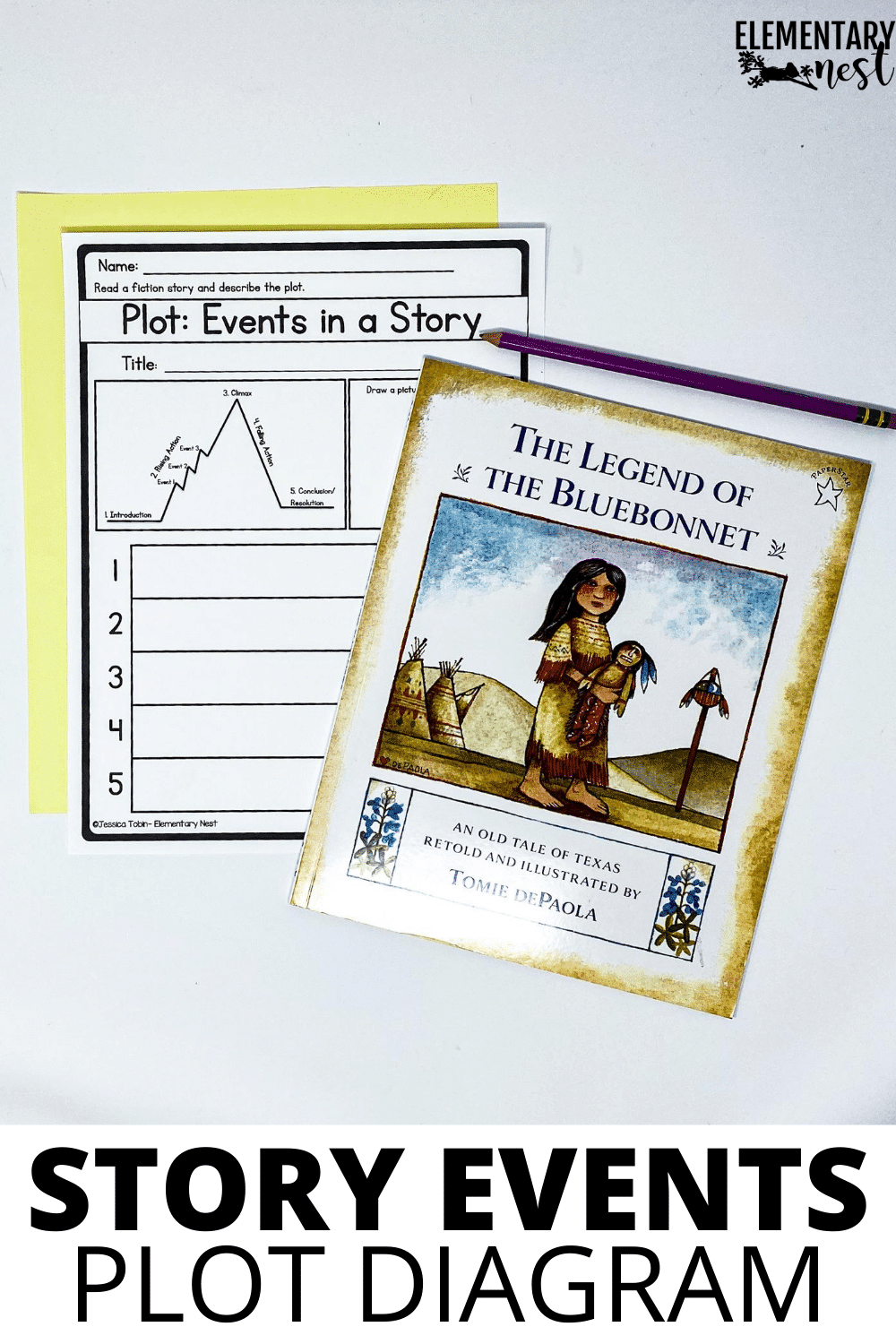 All About Teaching Events In A Story- Story Element Tips