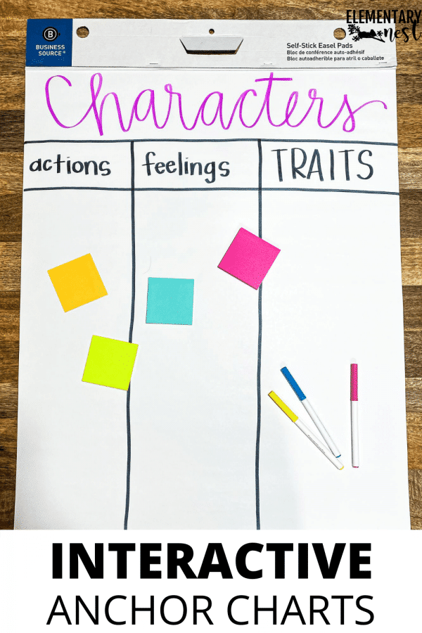 Teaching Character And Character Traits- Story Element Study