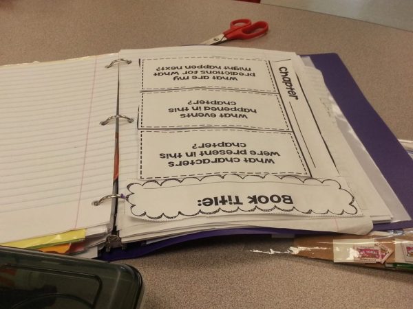 Reading Response Journals- Interactive Notebook Version