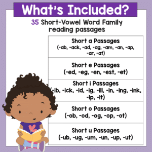 Word Families Reading Comprehension Passages