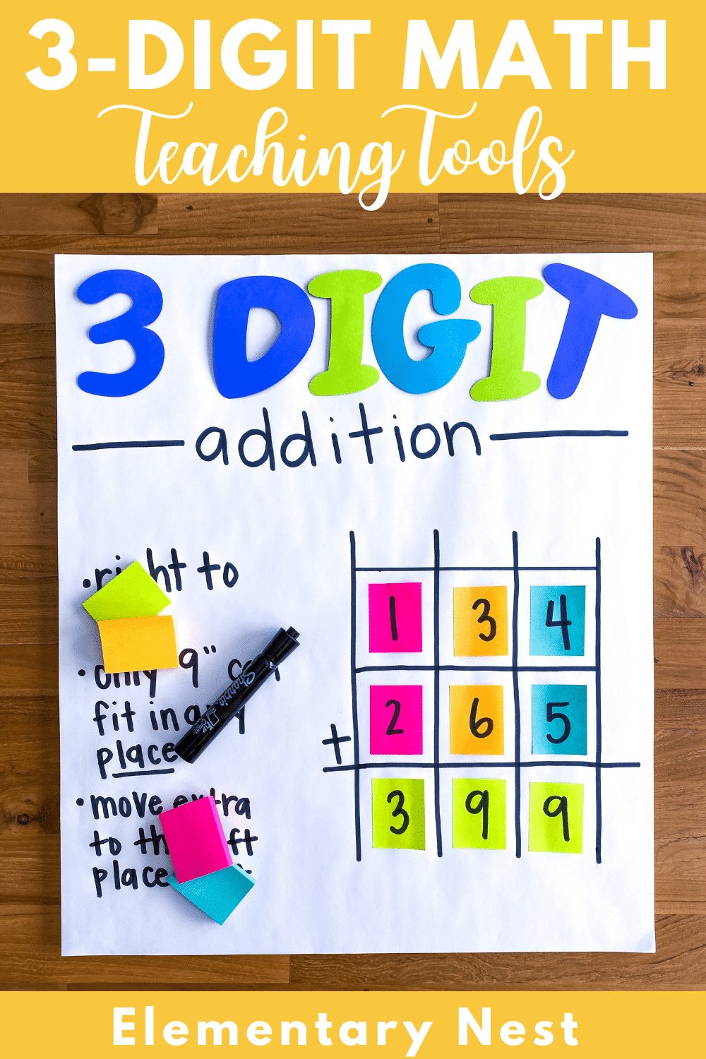 Tools To Help Teach 3-Digit Addition And Subtraction