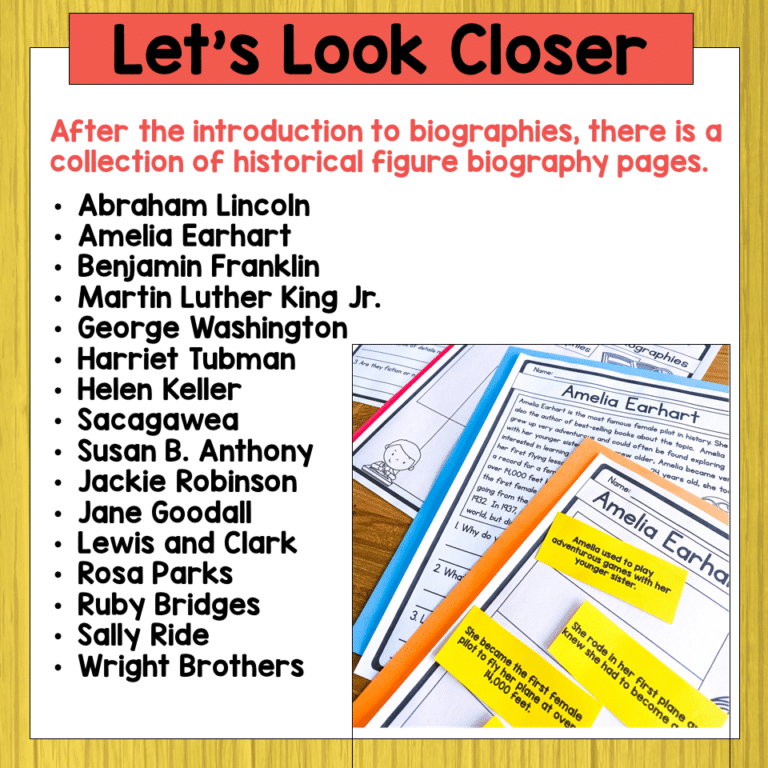 Biography Unit Activities With Influential People