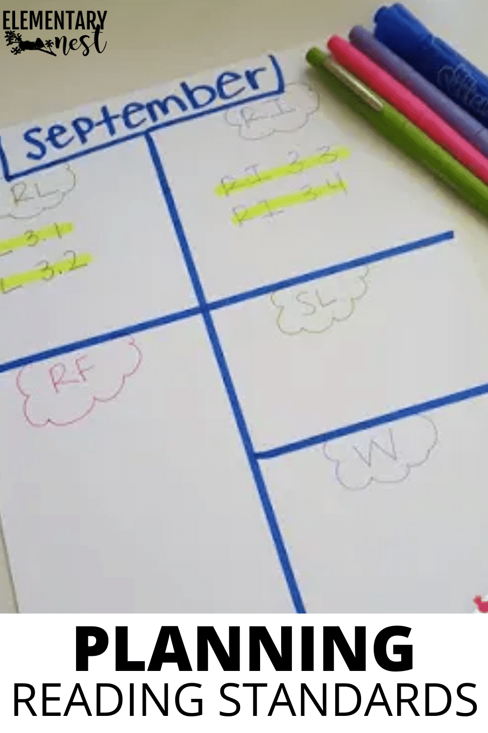 Free Tools For Tracking Reading Standards