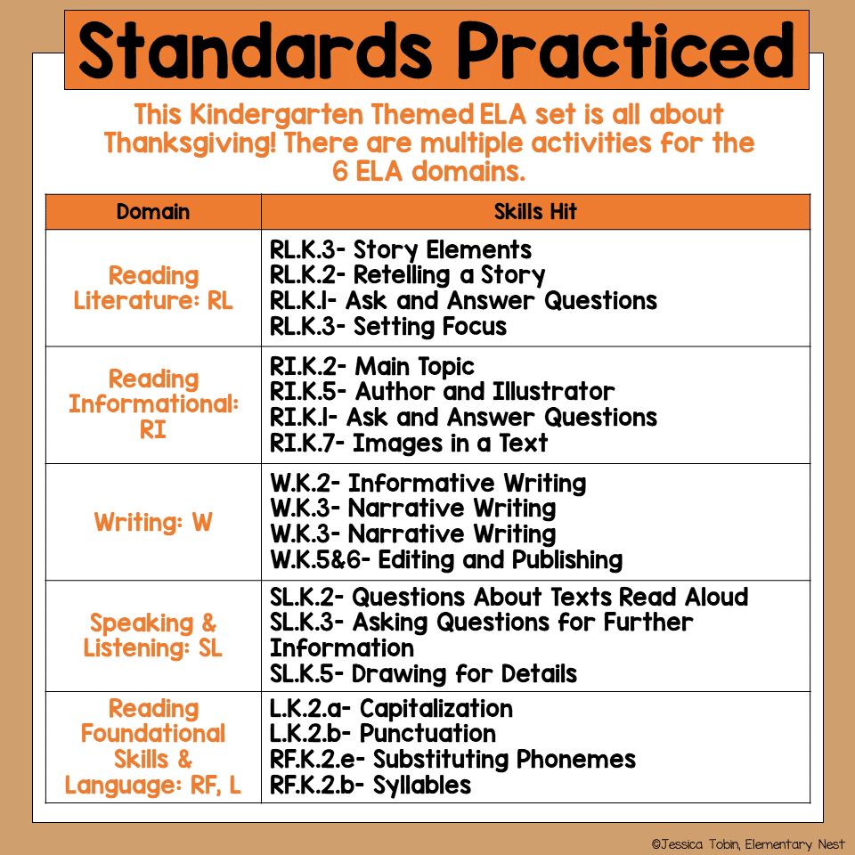 Kindergarten Thanksgiving ELA Activities