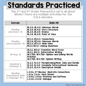 3rd And 4th Grade Winter ELA Activities