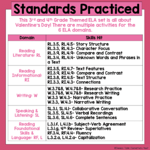3rd And 4th Grade ELA Valentine's Day Activities