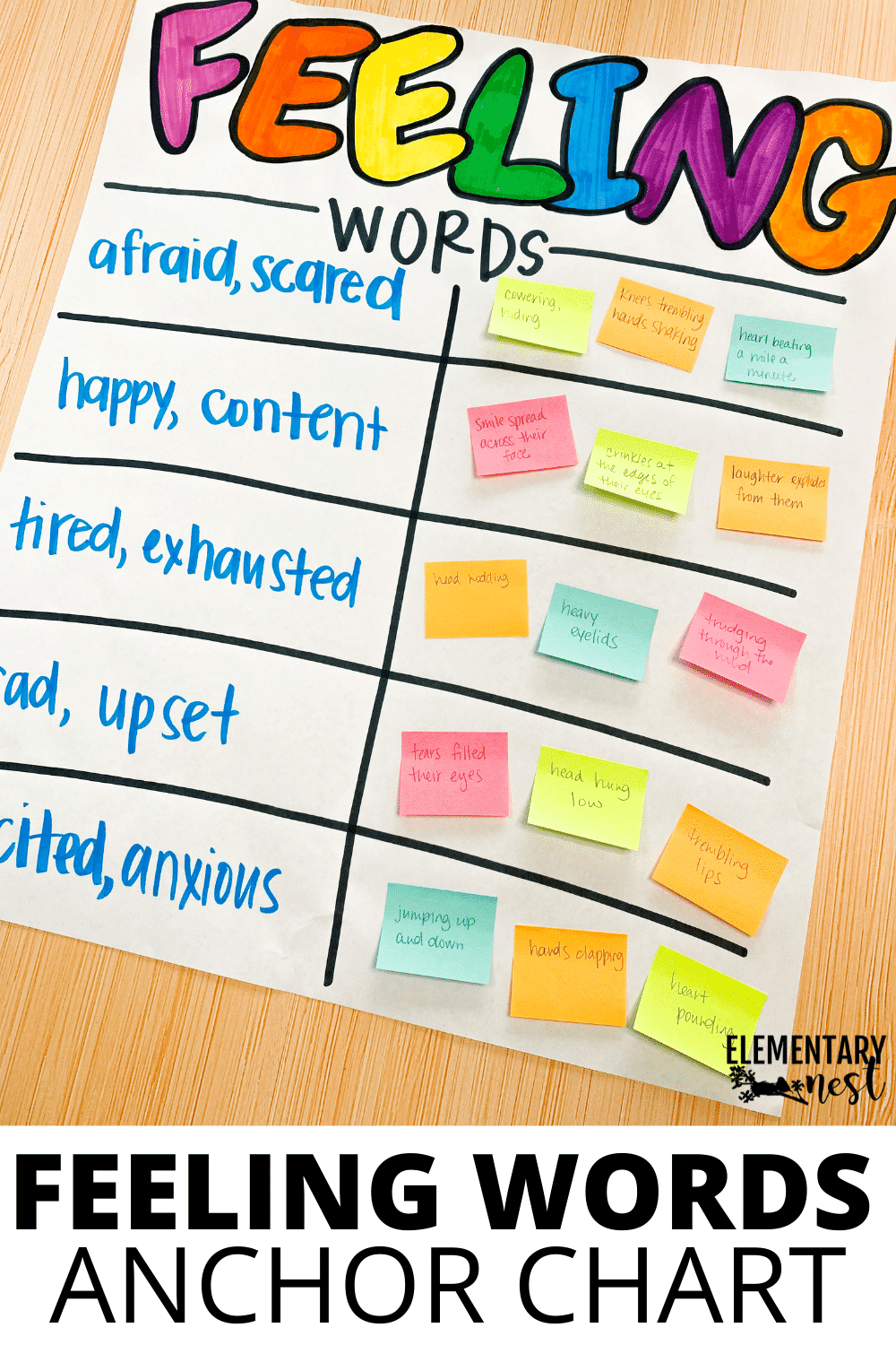 5 Strong Poetry Anchor Chart Ideas For Teaching Poetry
