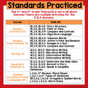 3rd And 4th Grade Summer ELA Activities