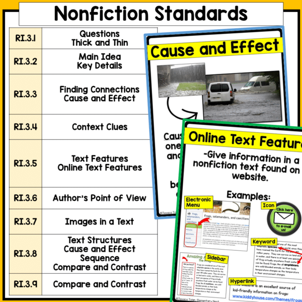 3rd Grade Reading Anchor Charts For Common Core