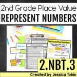 8 Great Anchor Charts For Your Place Value Unit
