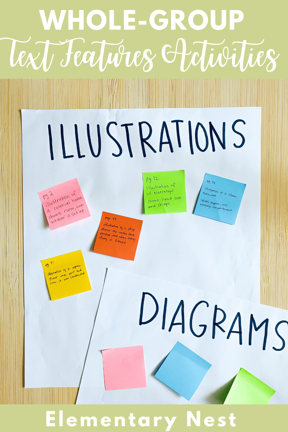 3 Great Text Features Tips For Whole Group Teaching