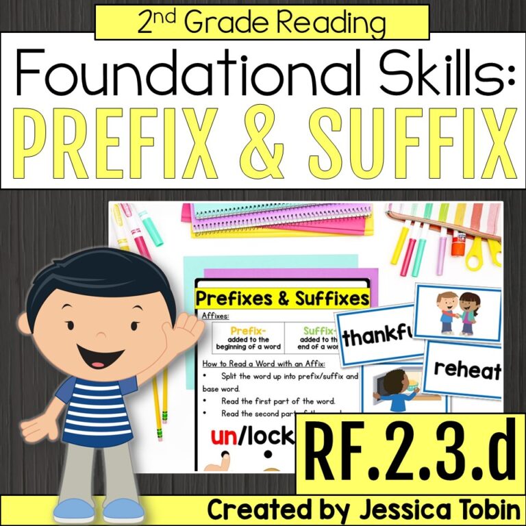 Assessment & Skill Activities: Prefix, Suffix, And Root