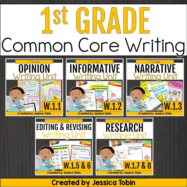 3 Reasons To Always Use Mini-Lessons In Writing