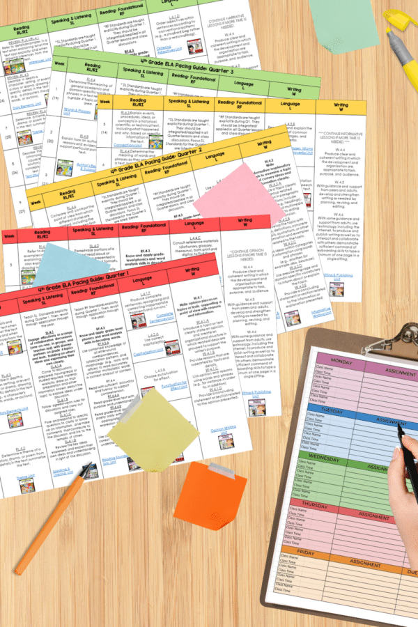 What are the ELA Common Core Standards? - Elementary Nest