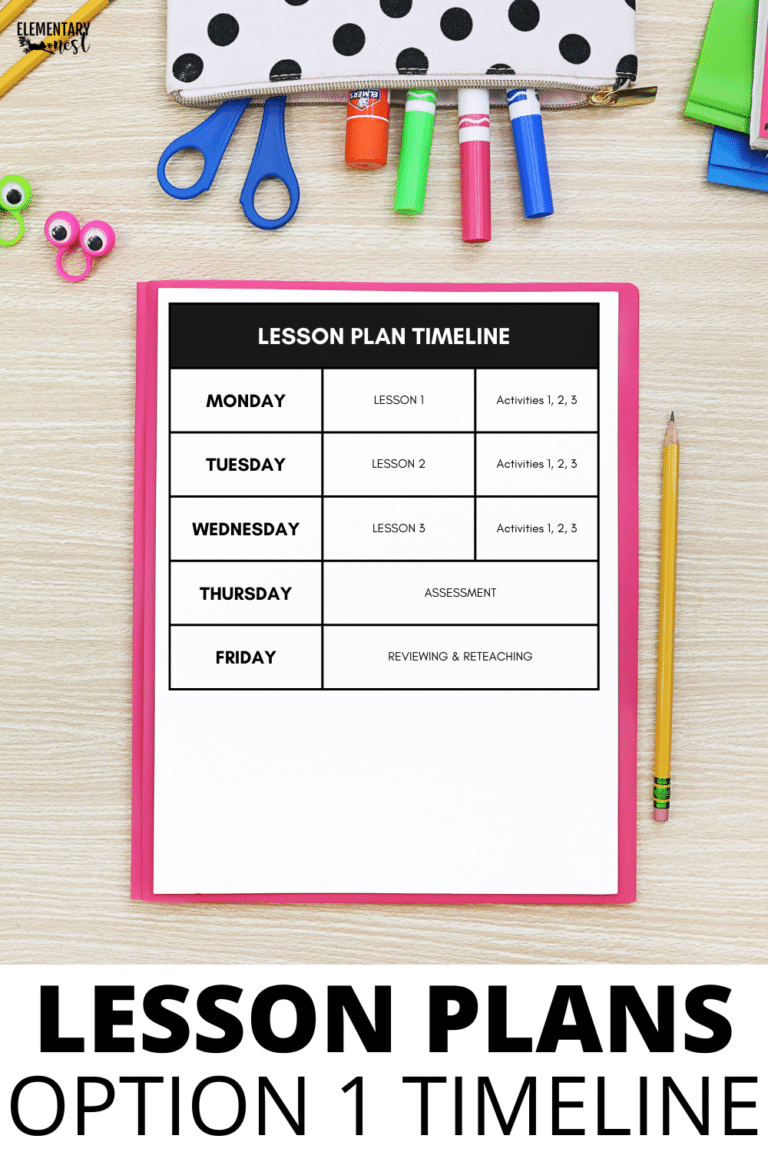 How To Use A Standards-Based Compare And Contrast ELA Unit