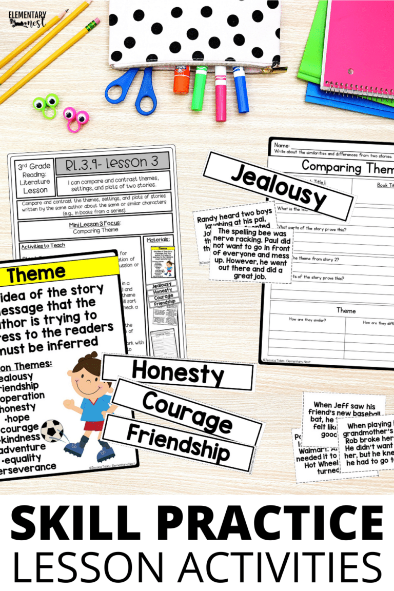 How To Use A Standards-Based Compare And Contrast ELA Unit