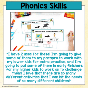 April Phonics Centers - Science Of Reading