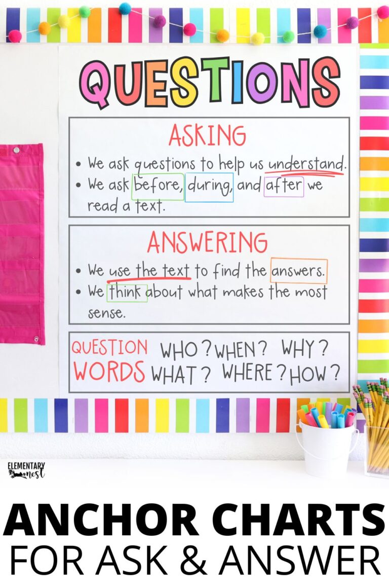 5 Strong Key Tasks To Teach Ask And Answer Questions Activities To Students