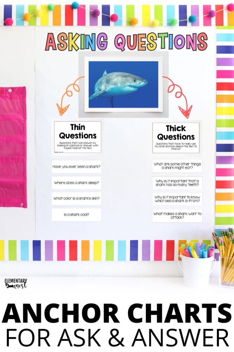5 Strong Key Tasks To Teach Ask And Answer Questions Activities To Students