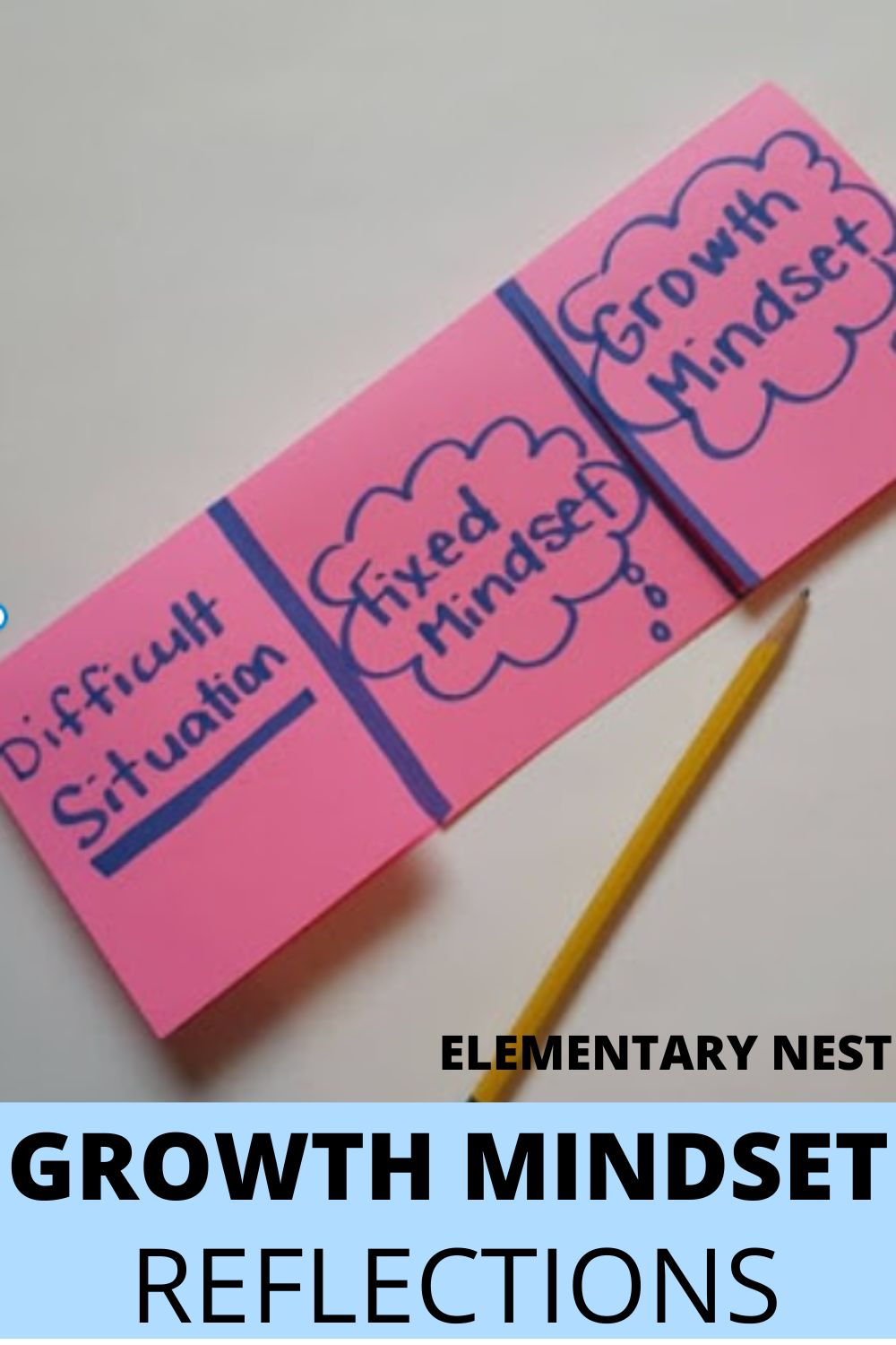 Teaching Growth Mindset In Your Elementary Classroom