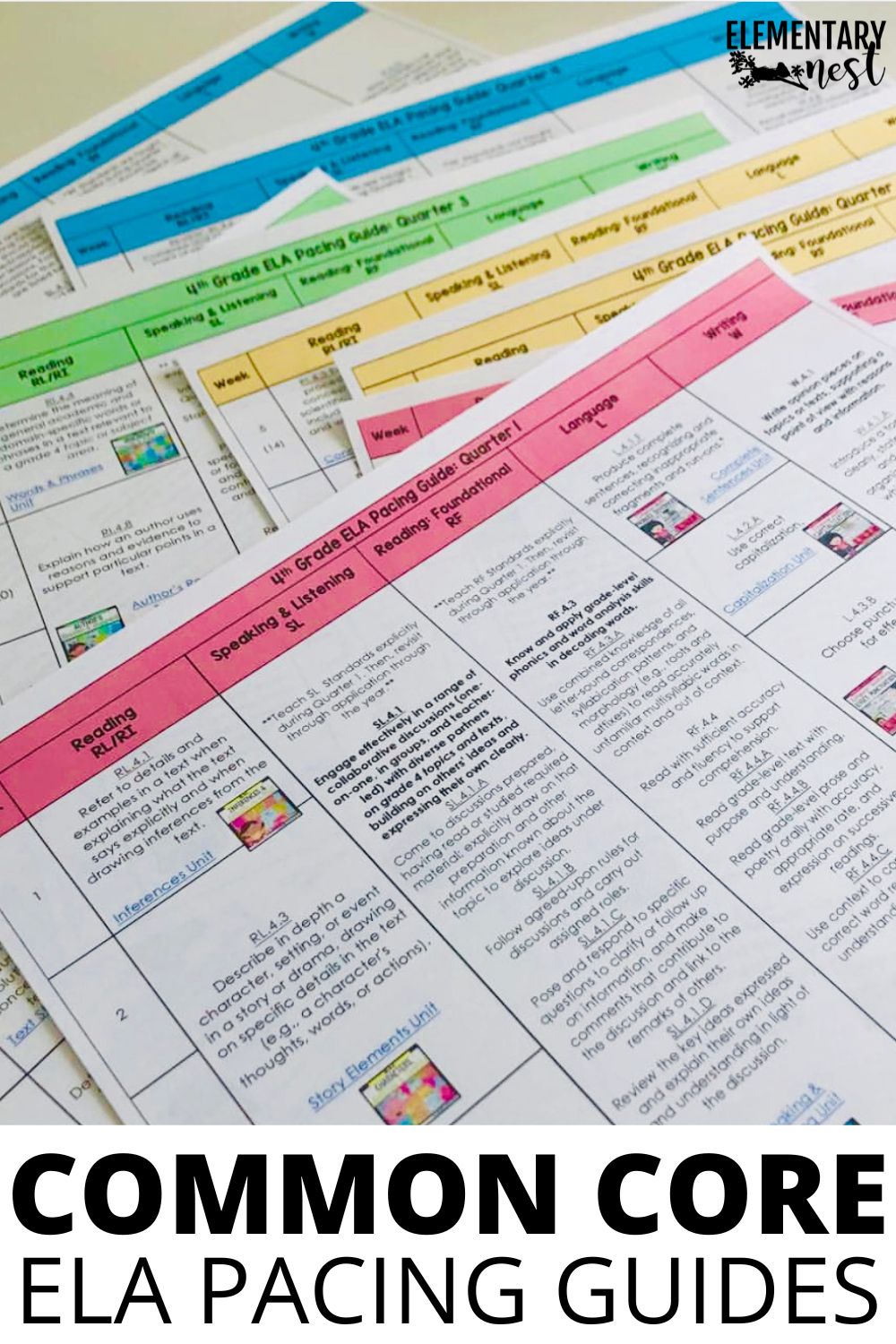 4 Helpful Ways To Plan Out Your Standards Based Curriculum For ELA