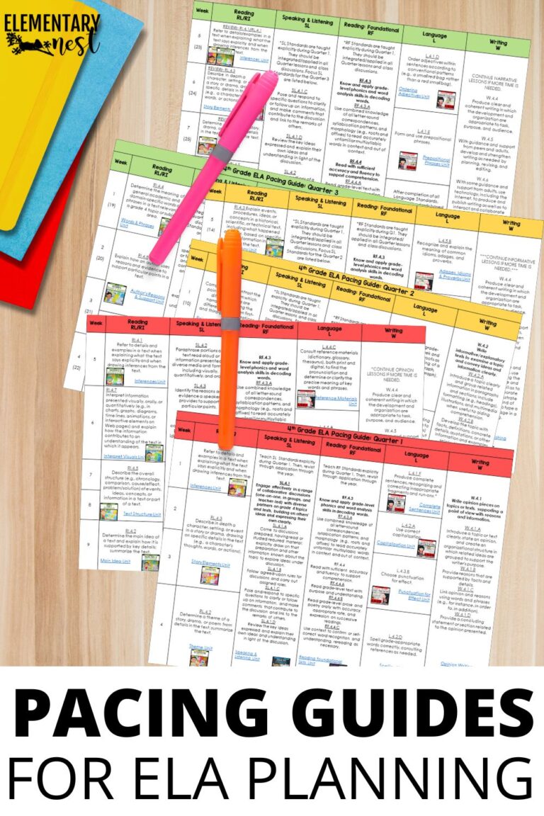 5 Easy Steps To Mastering ELA Weekly Lesson Planning