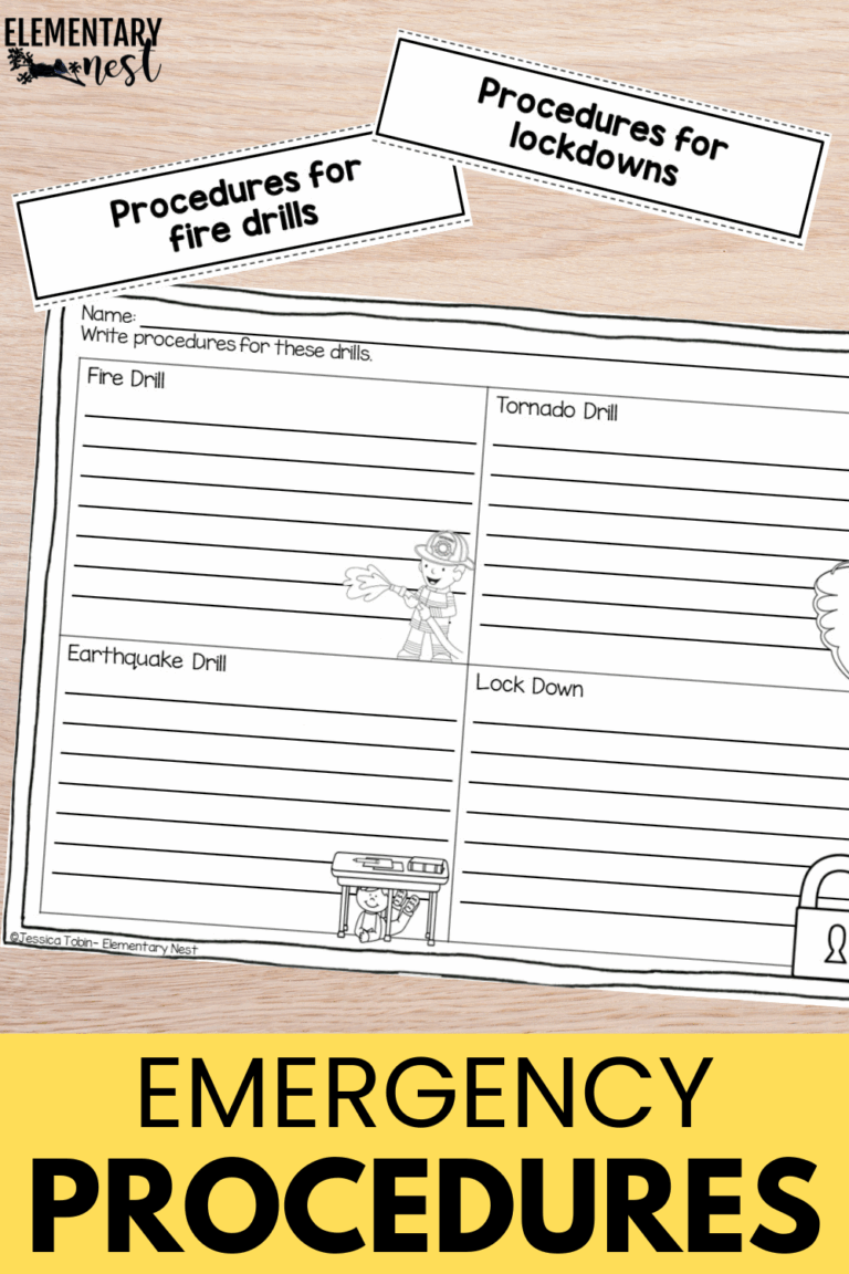 6 Strong Tips For Teaching Classroom Rules And Procedures In The First ...