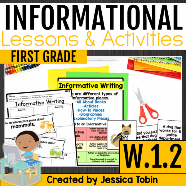 8 Informational Writing Ideas And The Helpful Steps To Teach It