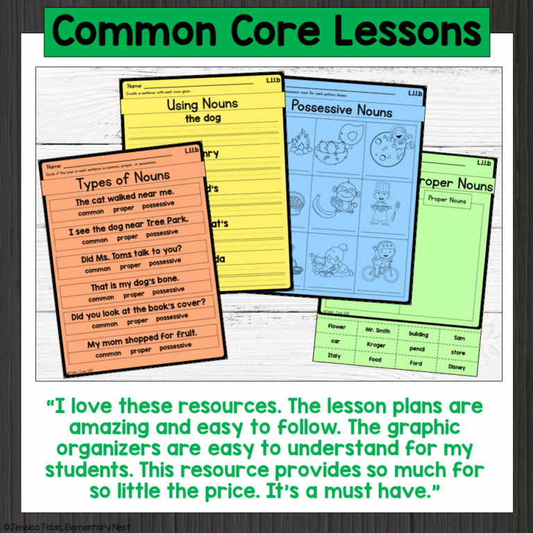 L.1.1.b 1st Grade Common And Proper Nouns Unit, Common Nouns, Proper Nouns