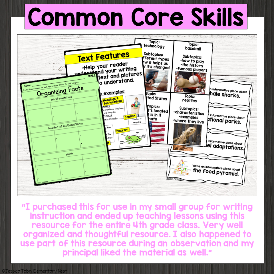 Informational Writing 4th Grade W.4.2 Informative Lessons, Prompts, & More