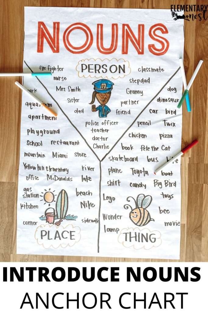5 Helpful Activities For Teaching Nouns In Primary Grades