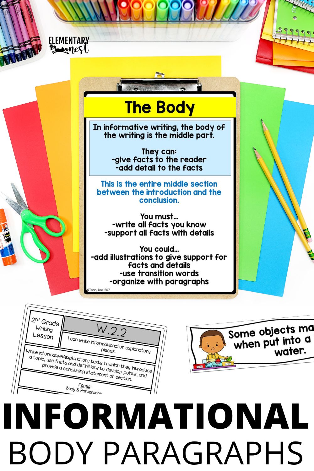 8 Informational Writing Ideas And The Helpful Steps To Teach It